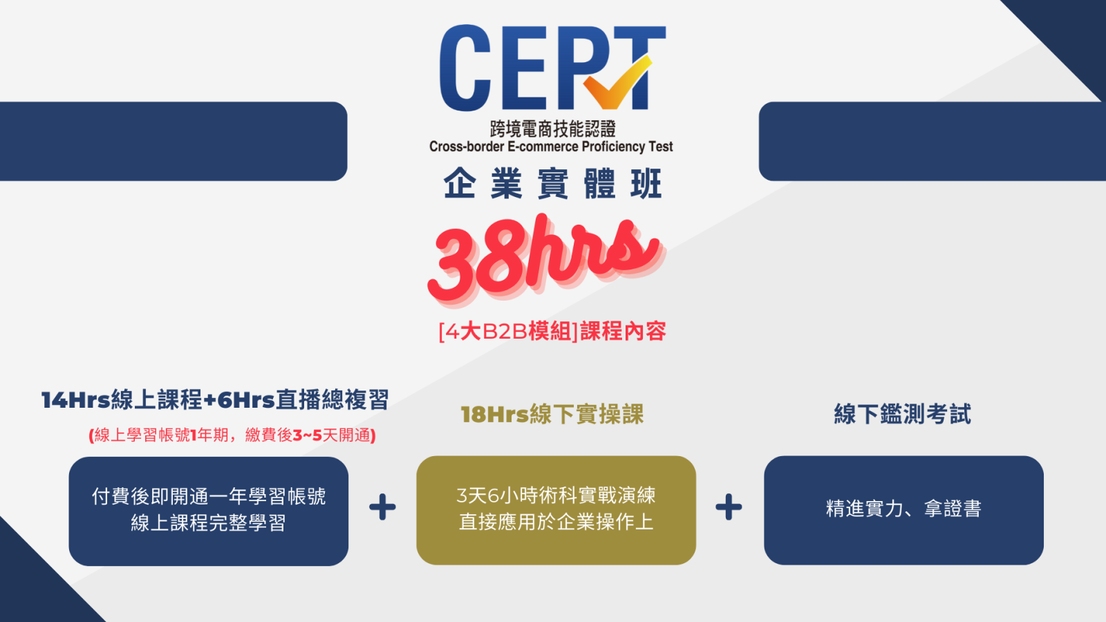 CEPT-B2B跨境電商技能認證-企業實體班(早鳥召募中)